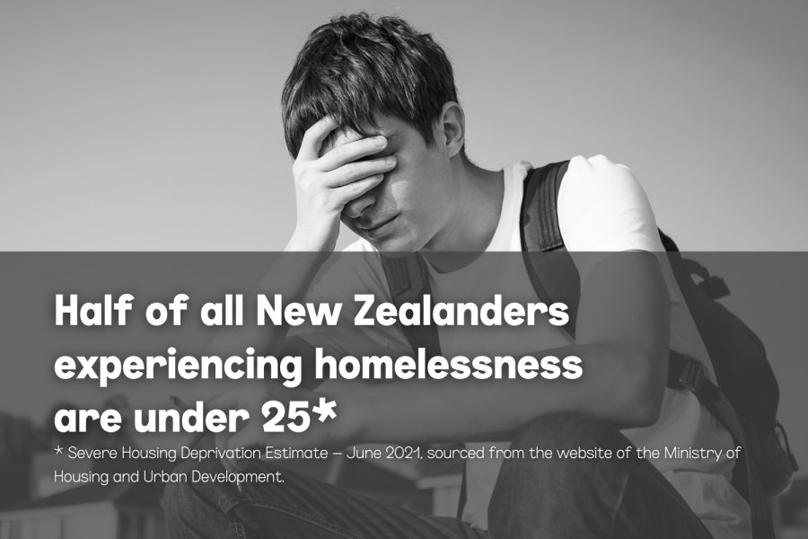 You can prevent youth homelessness - Lifewise - Donate today